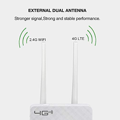 KuWFi 4G LTE Modem Router with SIM Card Slot, Cat4 Wireless WiFi Routers with Dual External Antennas Work with T-Mobile/AT&T for Home/Office