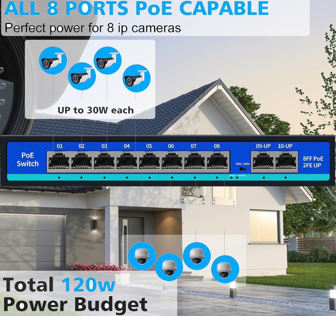 8 Port PoE Switch with 2 Uplink Ports, 120W Poe Switch, IEEE 802.3af/at, Unmanaged, Metal Housing, Fanless Design, PoE Switch for IP Cameras, PoE Devices
