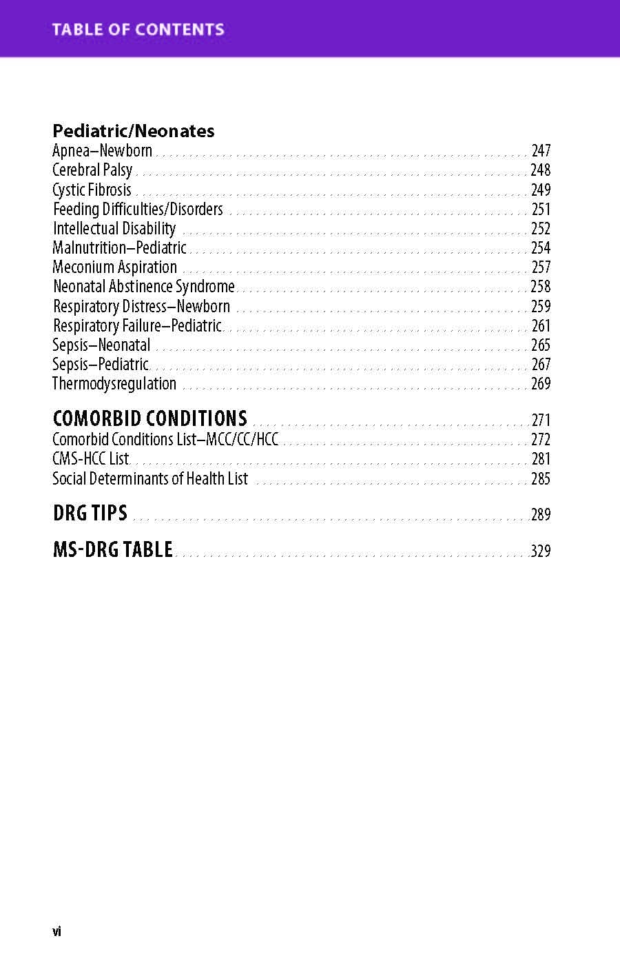 2023 CDI Pocket Guide