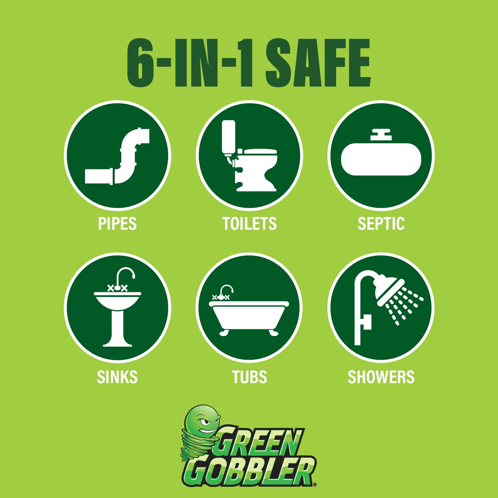 Green Gobbler Drain Clog Remover | Toilet Clog Remover | Dissolve Hair & Organic Materials from Clogged Toilets, Sinks and Drains | Drain Cleaner and Opener, 128 oz