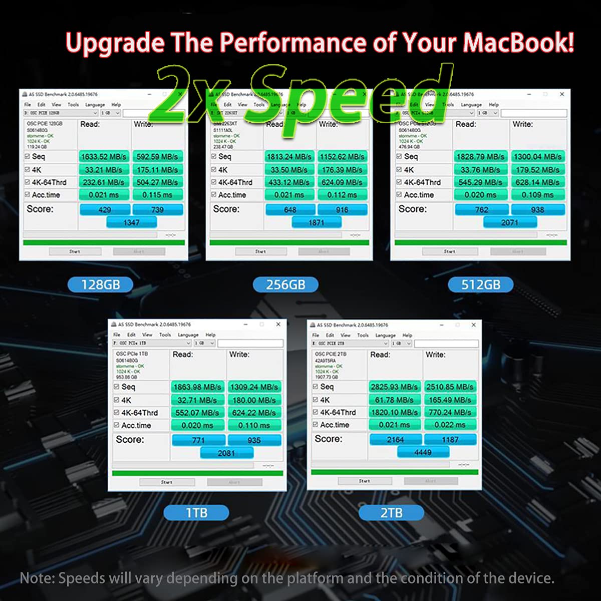 Reletech 512GB SSD NVMe M.2 Gen 3x4 Upgrade Solid State Drive for MacBook Air(Mid 2013-2017) MacBook Pro (Retina, Late 2013 - Mid 2015) Mac Pro(2013)&Mini (2014),iMac(2013-2017) (P400M, 512GB)