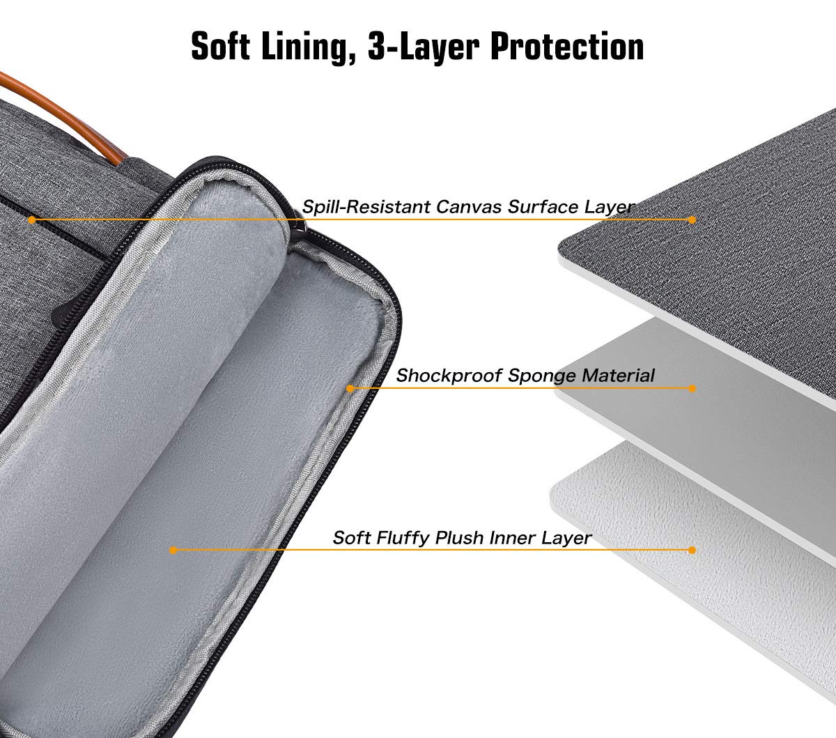 Waterproof Drawing Tablet Sleeve Case Compatible with Huion KAMVAS Pro 16, Wacom Cintiq Pro 16/ Cintiq 16/Intuos Pro Large PTH860, Space Grey