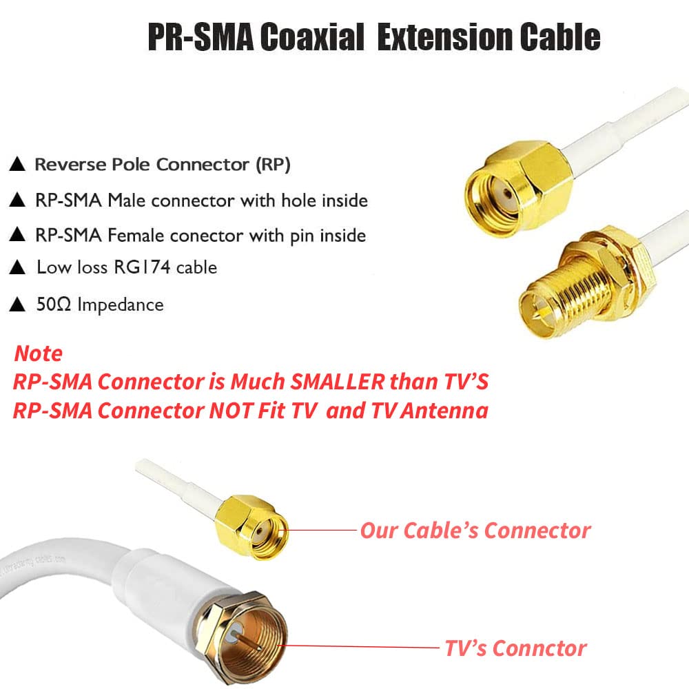 CORONIR 33ft Cable RP-SMA Coaxial Extension Cable Male to Female Connector for Wireless LAN Router Bridge & Cellular Antenna Extension-Pack of 2 White