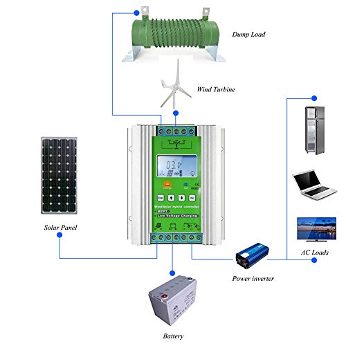 1000W Wind Solar Hybrid Charge Controller ,Off Grid MPPT Wind Turbine Solar Charge Controller Hybrid Controller 600W Wind and 400W Solar Panel 12V/24V Auto Distinguish