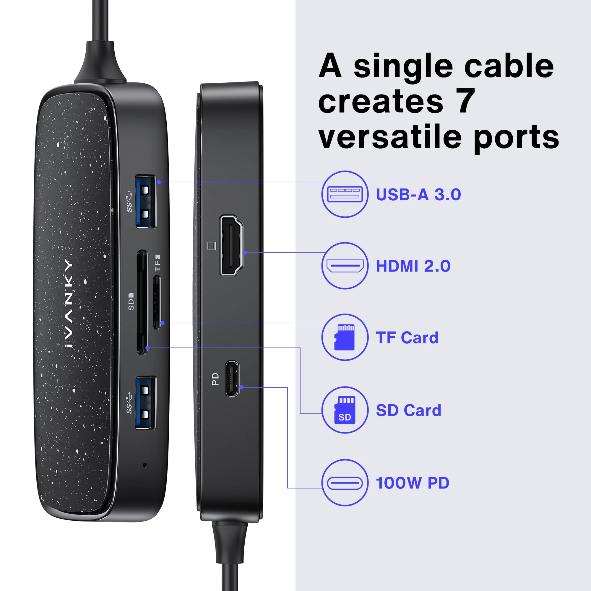 USB C Laptop Docking Station, iVANKY 7-in-1 87W PD Dock, 4K HDMI Extend Display Thunderbolt 3/4 Dock Hub for MacBook, Dell, HP, Lenovo, Surface, etc, USB 3.0, SD/TF