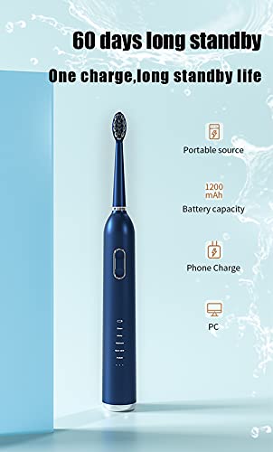 Dorlnk Electric Toothbrush 5 Modes 3 Brush Heads Convenient Rechargeable USB Fast Charge Toothbrushes ,1200mAh Battery Last for 60 Days Smart Electric Toothbrushes for Adults and Kids
