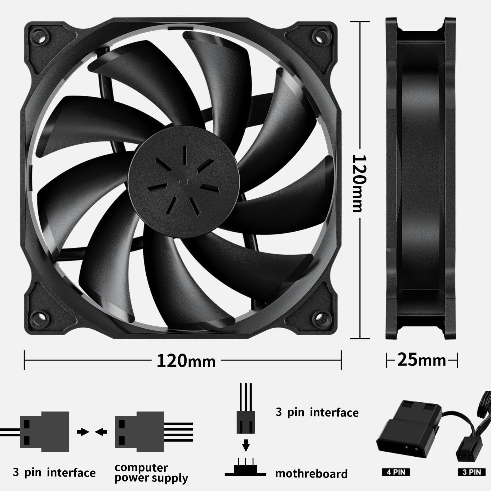upHere 120mm Long Life Computer Case Fan Cooling Case Fan for Computer Cases Cooling,5-Pack,12BK3-5