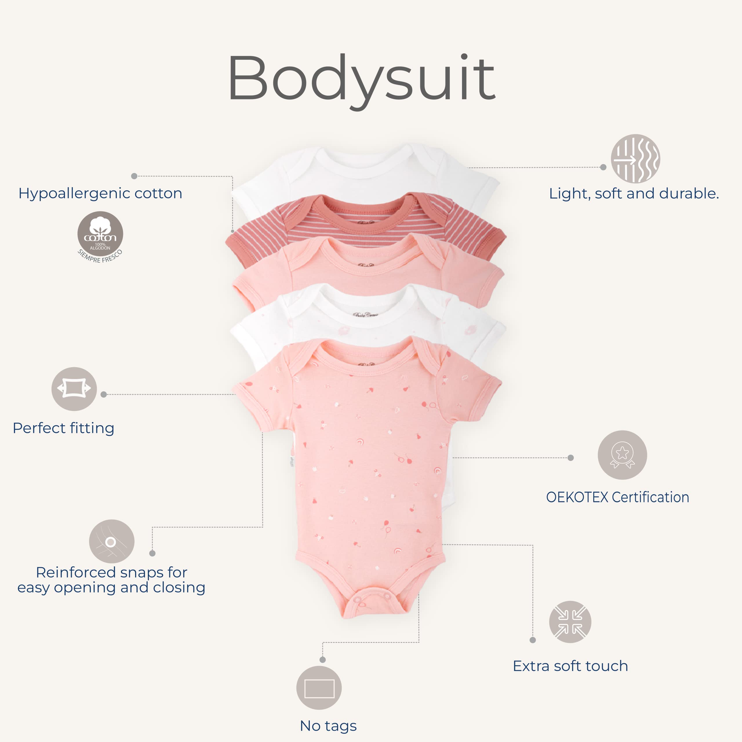 3 pack baby Bodysuit I Breathable & Comfort I White short and long sleeve Bodysuit I 6 months old baby I 100% Hypoallergenic cotton. (set de 3 palañeros en algodón)