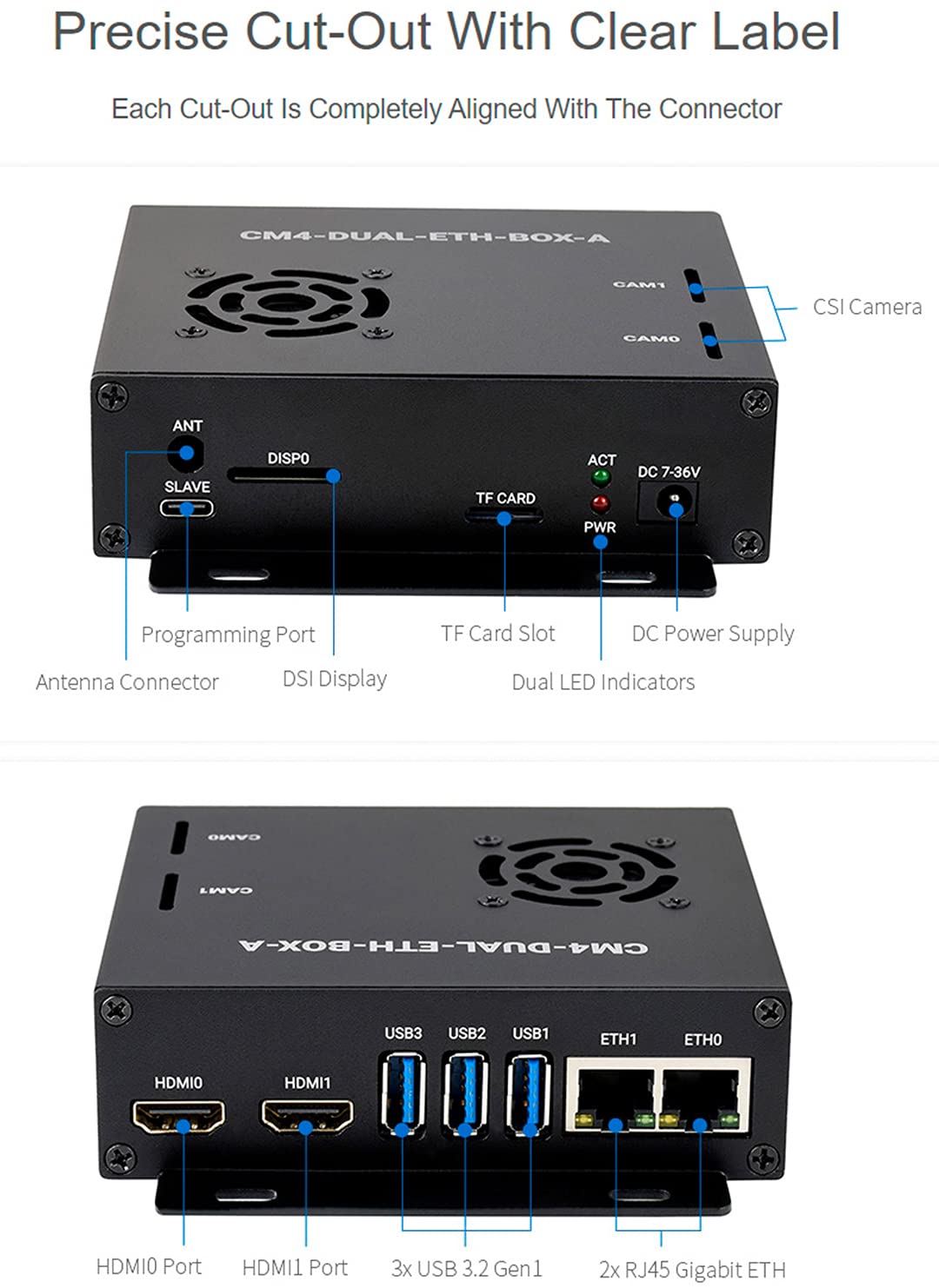 Bicool Dual Gigabit Ethernet MiniComputer Based on Raspberry Pi Compute Module 4 with CM4 Dual Gigabit Ethernet Base Board and Metal Case with Cooling FanETHCSIDSIRTCHDMIMicro SDUSB