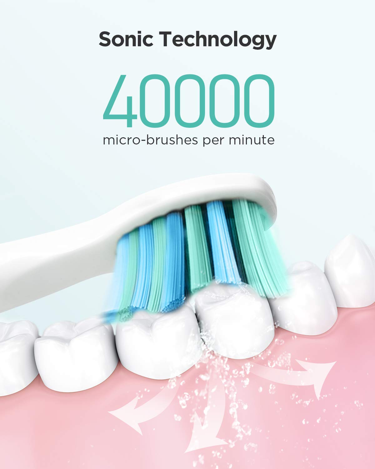 Gloridea Electric Toothbrushes for Adults, Rechargeable Sonic Toothbrushes with 4 Dupont Brush Heads 5 Modes 40,000 VPM Smart Timer Waterproof, 4 Hours Charging Lasts 30 Days, Travel, White