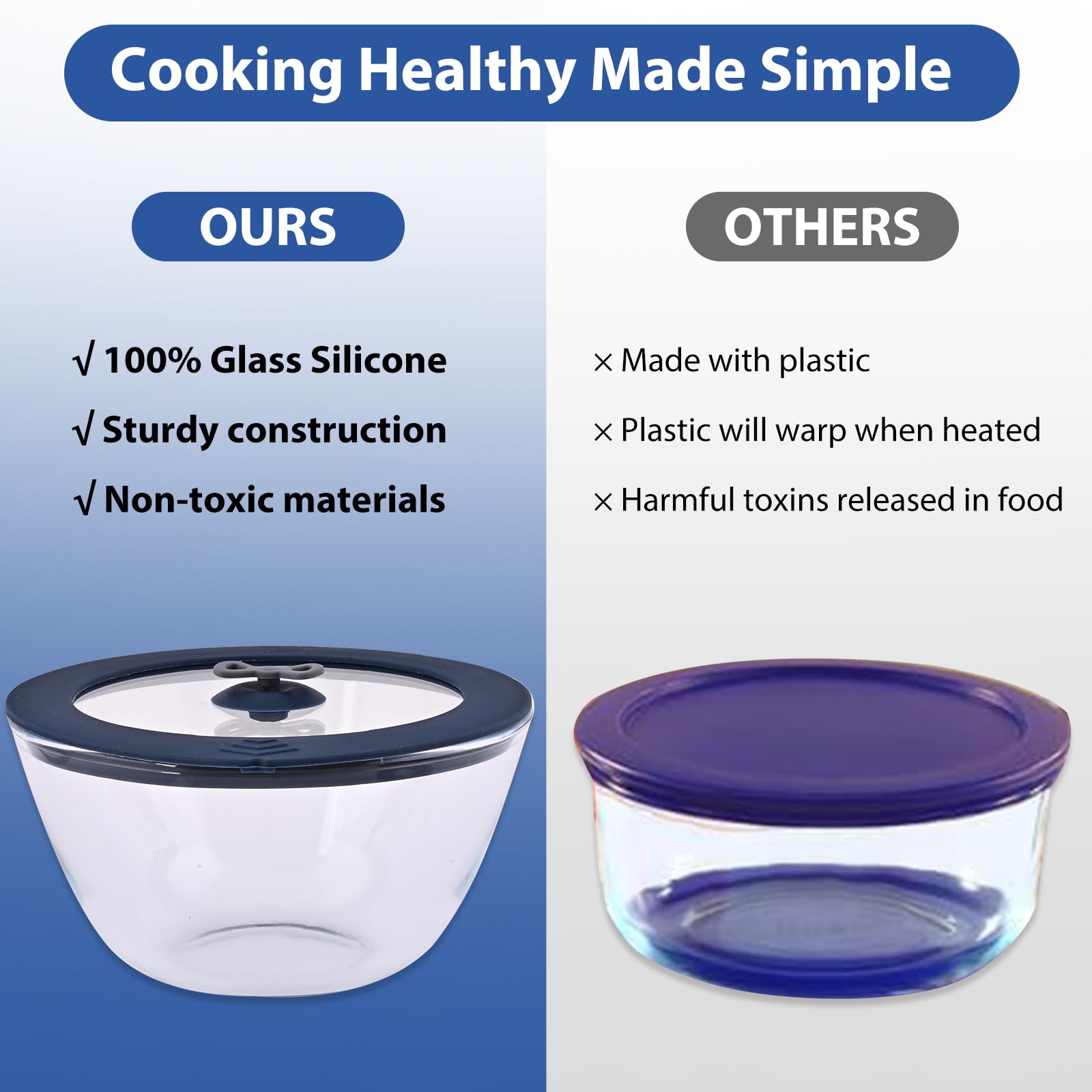 2 Pack Replacement Lids for Pyrex 7201-PC 4 Cup Glass Containers Mixing Bowl Silicone Storage Cover Leakproof Navy