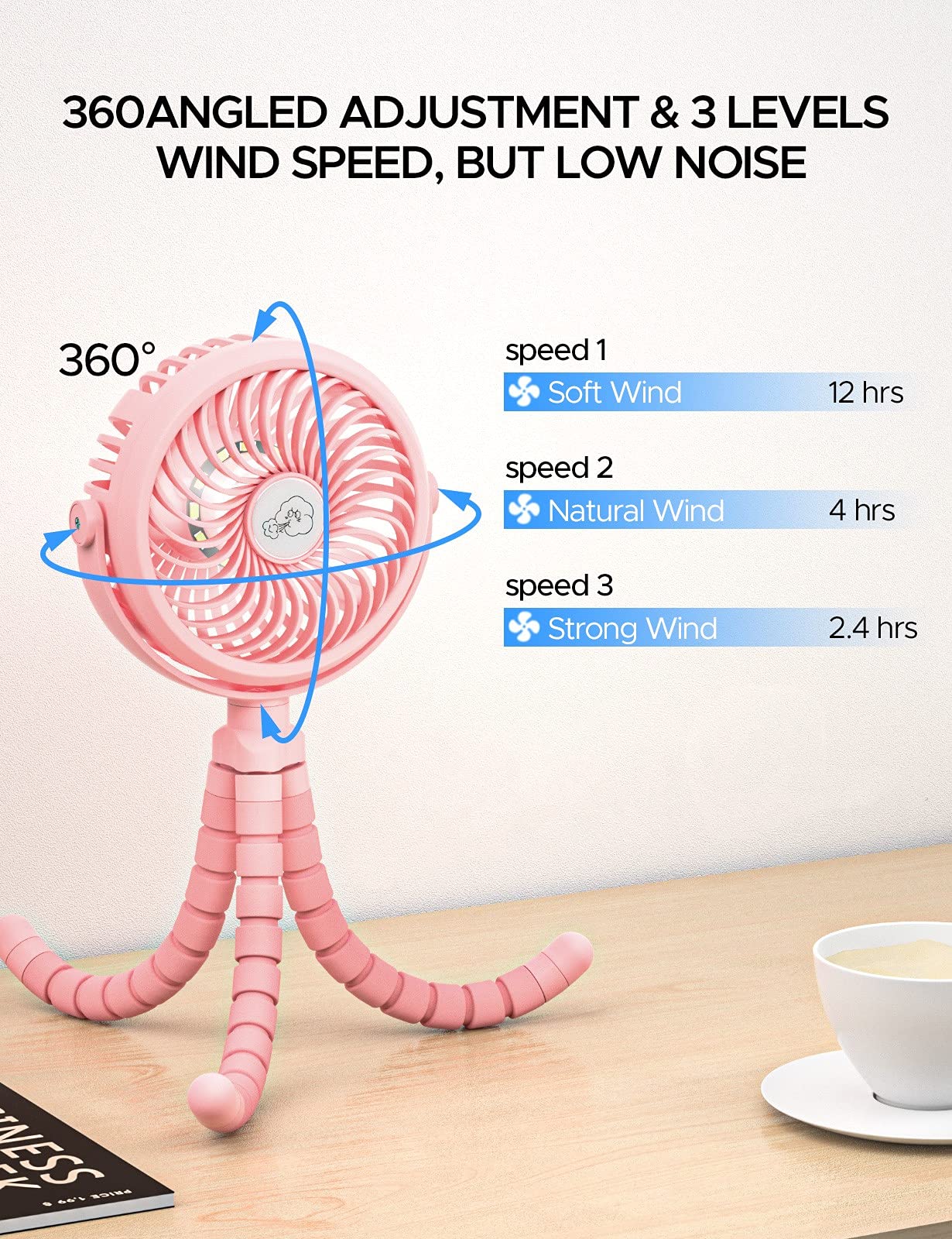 Creiv Stroller Fan, Baby Stroller Fans Clip On Car Seat, Battery Operated Portable Fan with 3 Level Wind Speeds and LED Lighting Available for Stroller, Car Seat and more