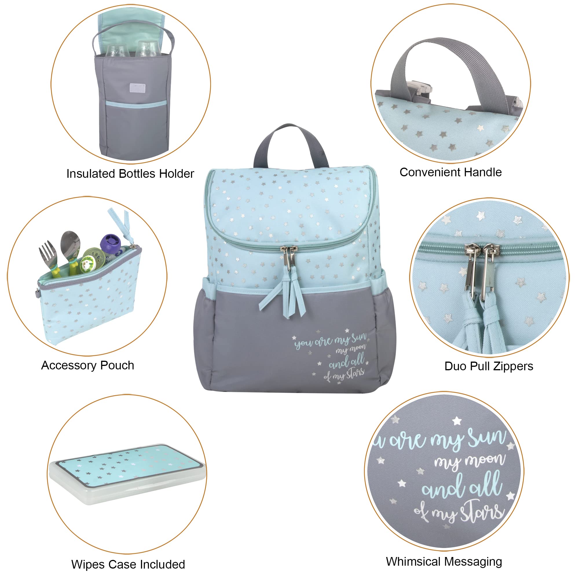 Baby Essentials Diaper Bag Backpack 5 Piece Set with Sun, Moon, and Stars, Wipes Pocket, Stroller Straps, Dirty Diaper Pouch, Changing Pad (Grey/Blue Backpack)