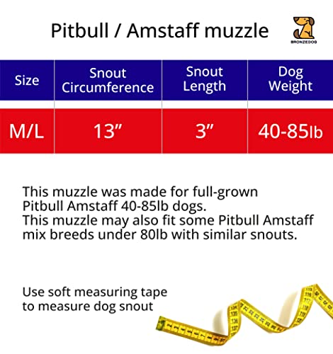 BRONZEDOG Pitbull Dog Muzzle Amstaff Waterproof Basket Breathable Mesh Stop Biting Chewing Adjustable Mask for Large Dogs (Black)