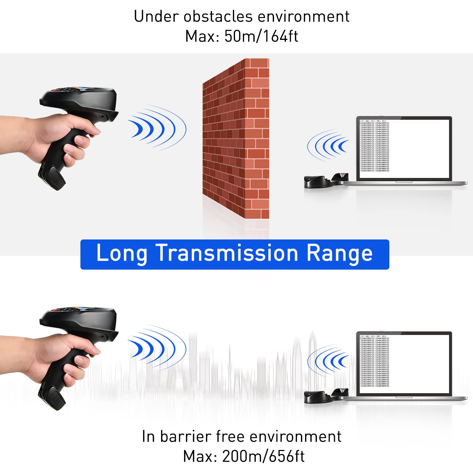 1D 2D Wireless Barcode Scanner, JRHC Portable Inventory Scanner with Charging Base Data Collector Barcode Reader Data Terminal 2 in 1 USB Connection & 2.4G Wireless Bar Code Scanners with 2.2" Screen
