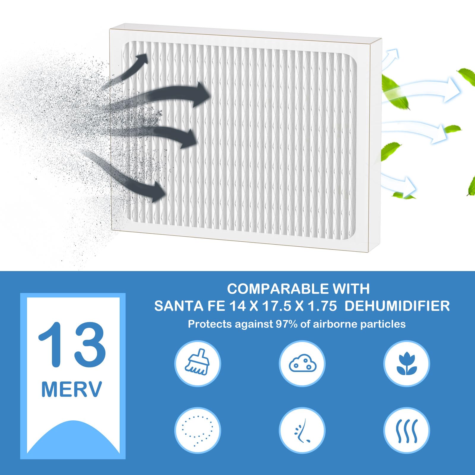 14 x 17.5 x1.75 MERV 13 Replacement Dehumidifier Filter Compatible with Santa Fe Advance90, Advance100, Advance120, Honeywell DR90 & DR120 dehumidifier models, 2 Pack