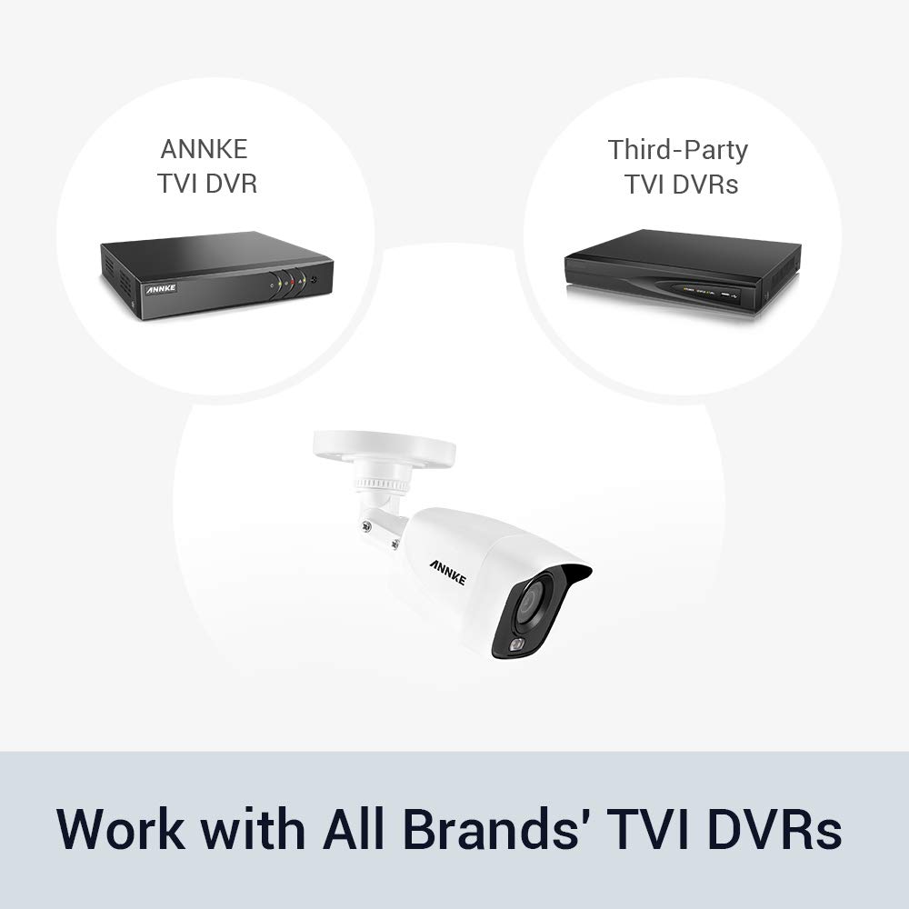 ANNKE TVI Surveillance Camera with Full Color Night Vision, 1080P HD Analog Security Video Camera with Smart Array LED, 3.6MM Lens, IP67 Weatherproof for Indoor and Outdoor Use