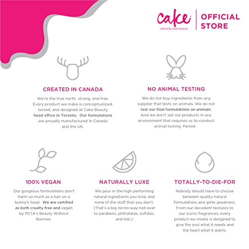 Cake Beauty The Top Coat One Minute High Shine Hair Mask, 1.69 Ounce