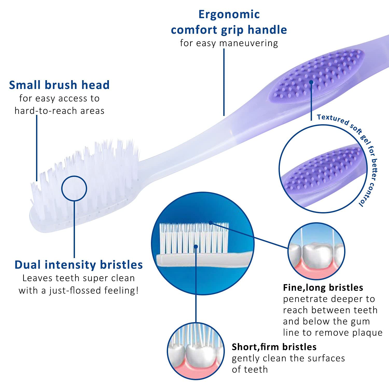 G-Smile Adult Advanced Toothbrush, Compact Head & Comfort Grip Handle, Soft Bristles for Deep Cleaning and Whitening, Colors Vary, Value Pack Toothbrushes (24 Counts, Extra Soft)