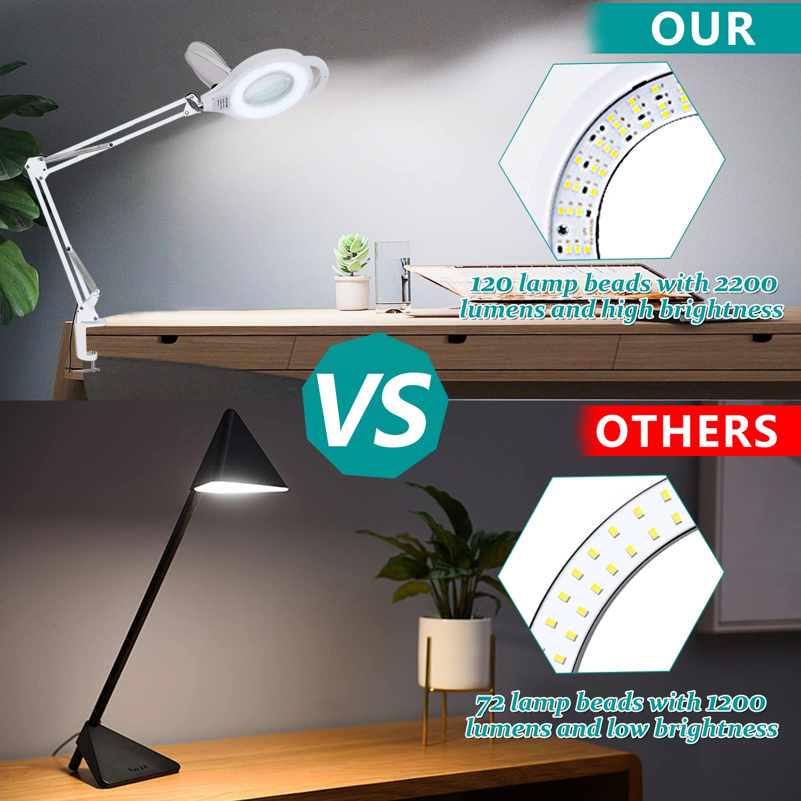 10X Desk Magnifying Glass with Light and Clamp, NUEYiO 2,200 Lumen Super Bright Stepless Dimming LED Lighted Magnifier, 8-Diopter Real Glass Lens, Adjustable Arm Magnifying Lamp for Craft Repair-White
