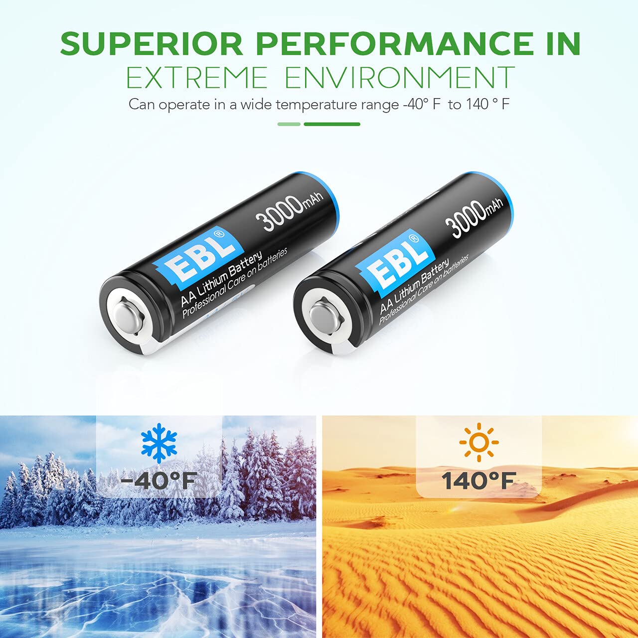 EBL 8 Pack 1.5V Lithium AA and 8 Pack Lithium AAA Batteries High Performance Constant Volt Lithium Battery