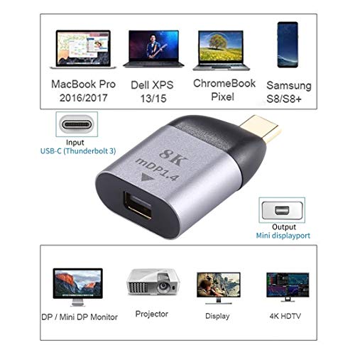 Leya-US Spare Part 4 in 1 Type-C/USB-C to HDMI + AUX + USB + PD Type-C/USB-C HUB Adapter Multifunction HD Dock