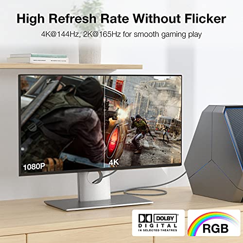 ULT-WIIQ 8K DisplayPort to HDMI Cable 6.6ft, DP 1.4 to HDMI 2.1 Video Cable, Support 8K, 4K@120Hz/144Hz, 2K@240Hz, Dynamic HDR, HDCP 2.3, DSC 1.2a for PC, HP, DELL, AMD, NVIDIA Graphics