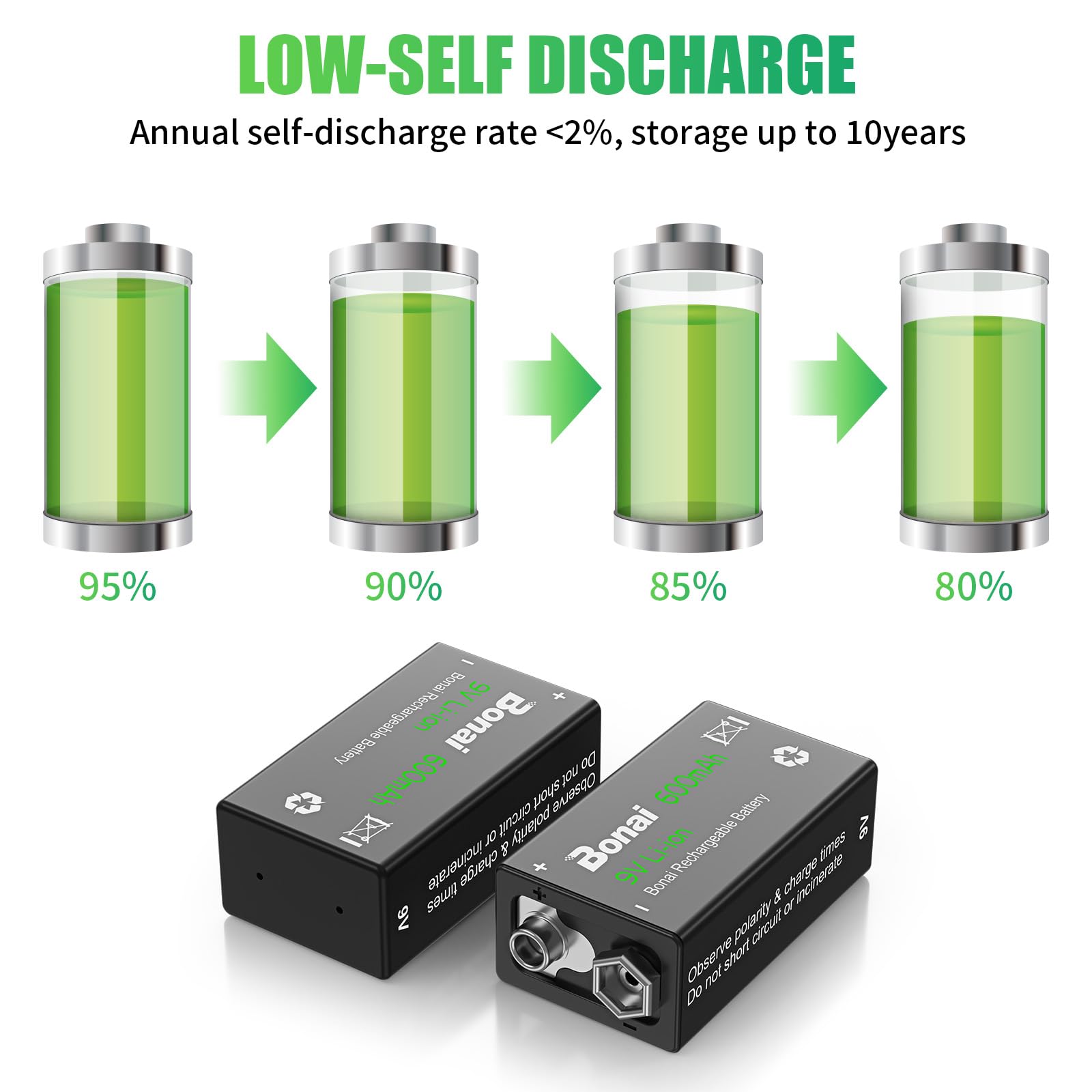 BONAI 8+1 Bay Battery Charger with LCD Display for AA AAA NiMH NiCd 9V Rechargeable Batteries with 9V Lithium Rechargeable Batteries 600mAh High Capacity Long-Lasting & Economical 4 Pack
