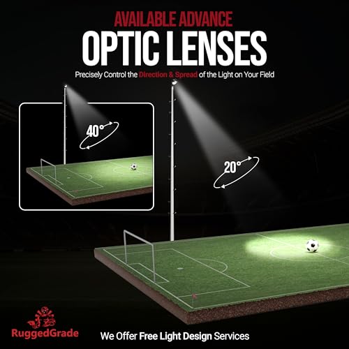 RuggedGrade 277-480V - 500W StadiumPro III LED Stadium Lights - 66,500 Lumen - 5000K - 30 Degree - Flood Mount