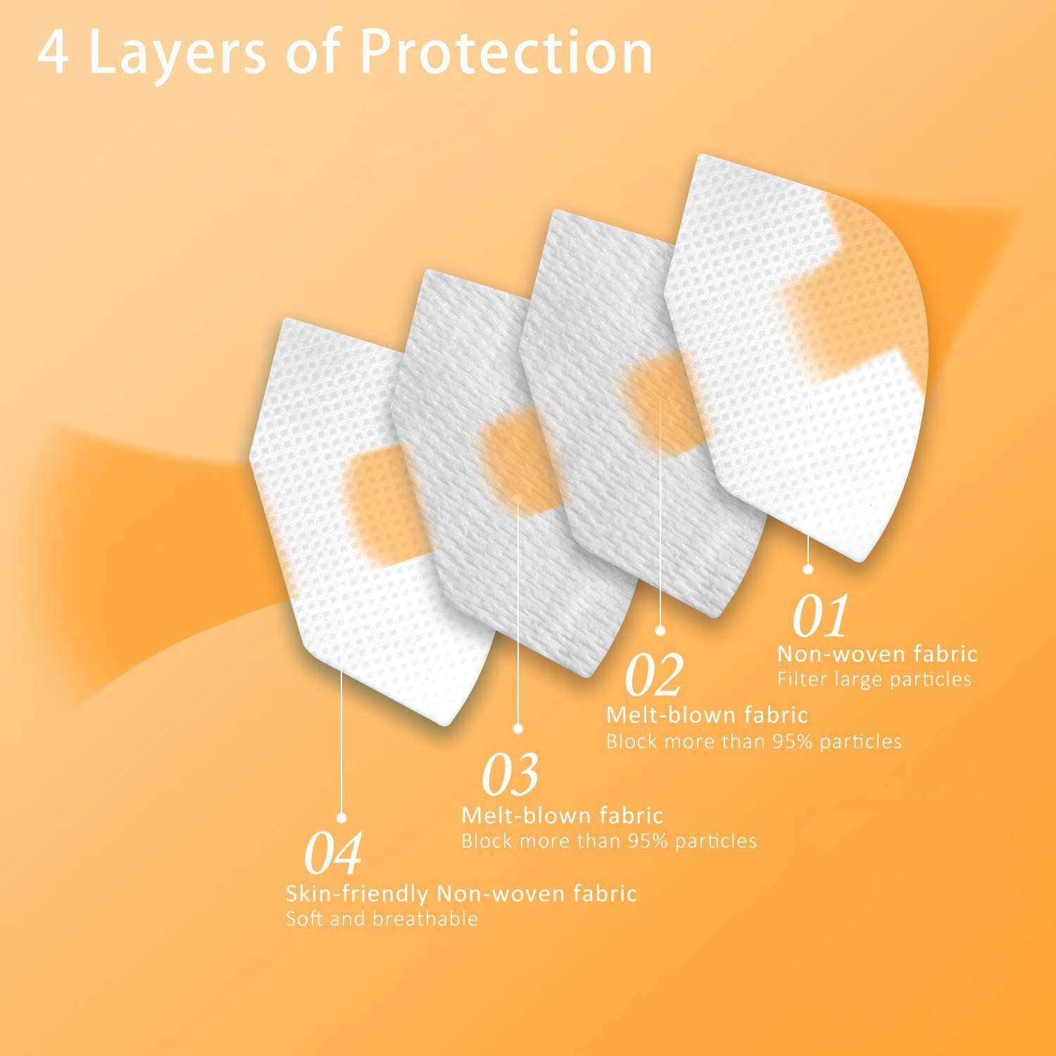 Akeman 50Pcs Adult Disposable KF94 Face_Mask [ Individual Package: 10pcs/Pack ]