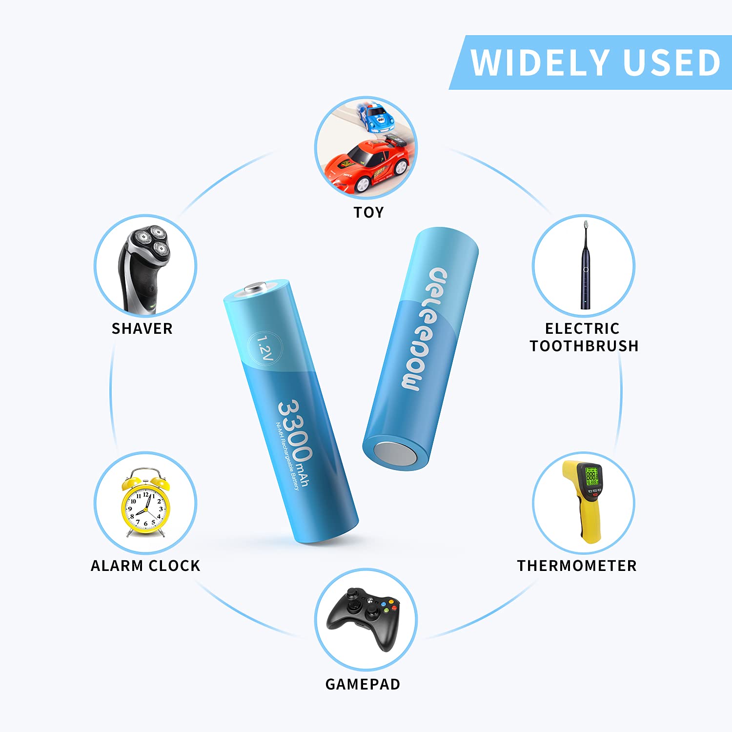 Deleepow Rechargeable AA Batteries 3300mAh AA Nimh Rechargeable Batteries 1200 Cycles 1.2V 8-Pack with USB-C and Micro USB 2 Charge Port LCD Charger