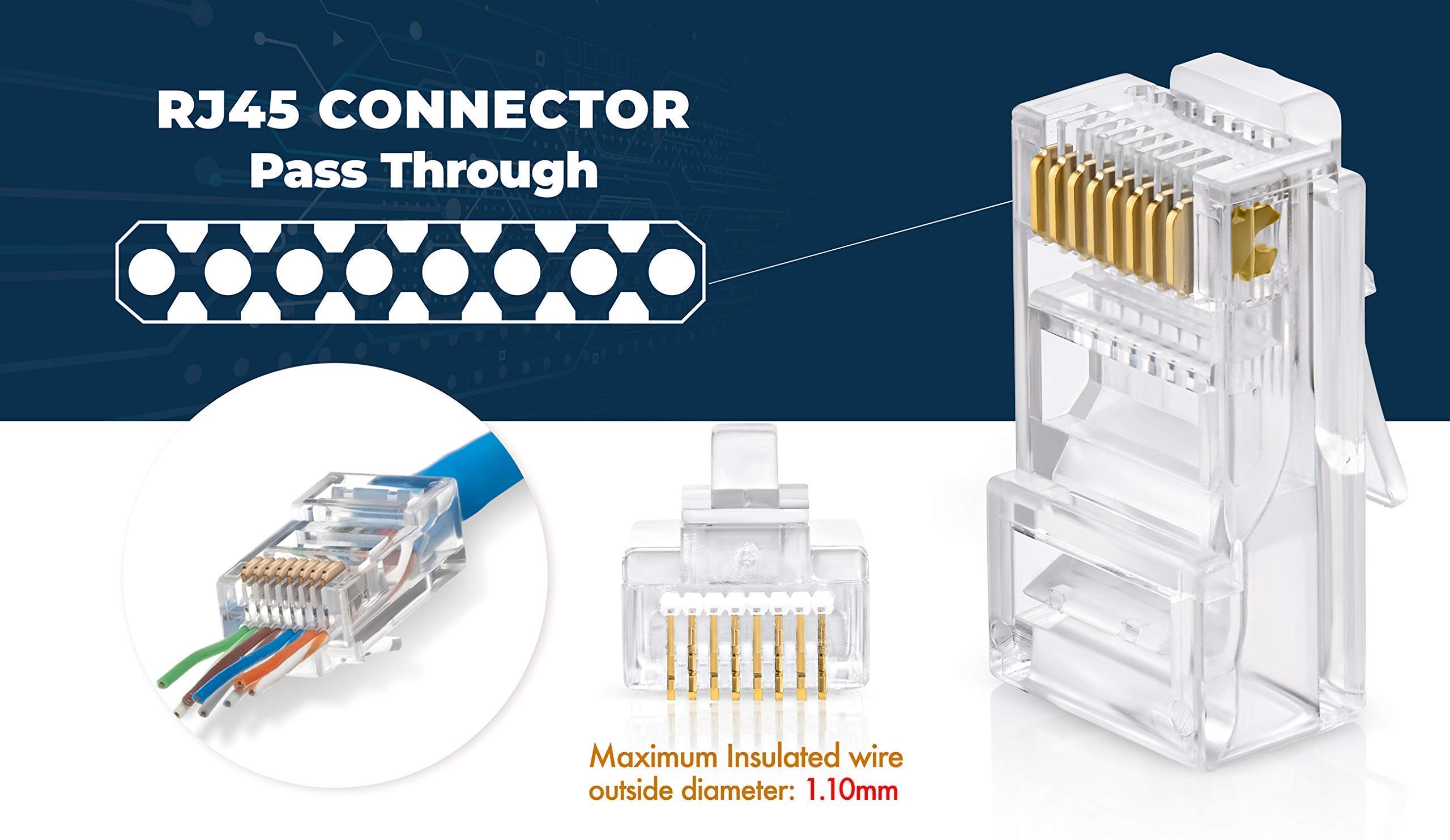 GTZ Bundle β 2 Items: Speed Termination Tool with 20 Pack of RJ45 Keystone Jacks + 200 Pack of Cat6 Pass Through Connectors