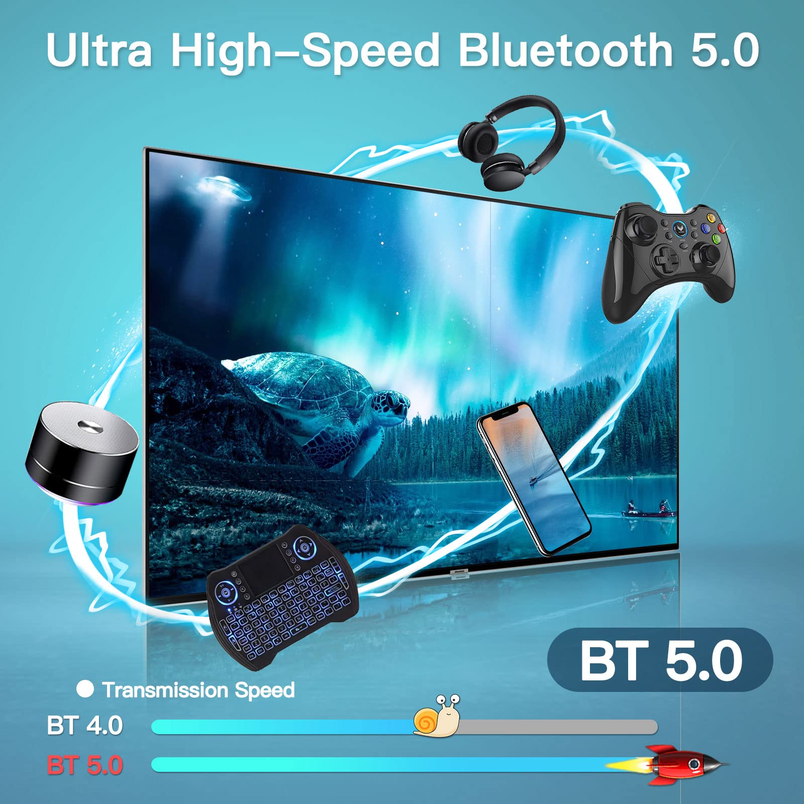 EASYTONE Android TV Box 12.0,TV Box Android 4GB 32GB with H618 Chipest,WiFi6 BT5.0 6K TV Box 2.4/5G WiFi Ethernet Smart TV Box Android with Mini Wireless Keyboard