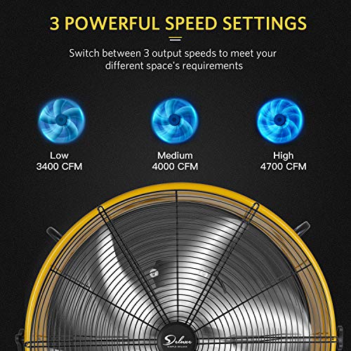 24 Inch Heavy Duty Metal Industrial Drum Fan, 3 Speed Floor Fan for Warehouse, Workshop, Factory and Basement