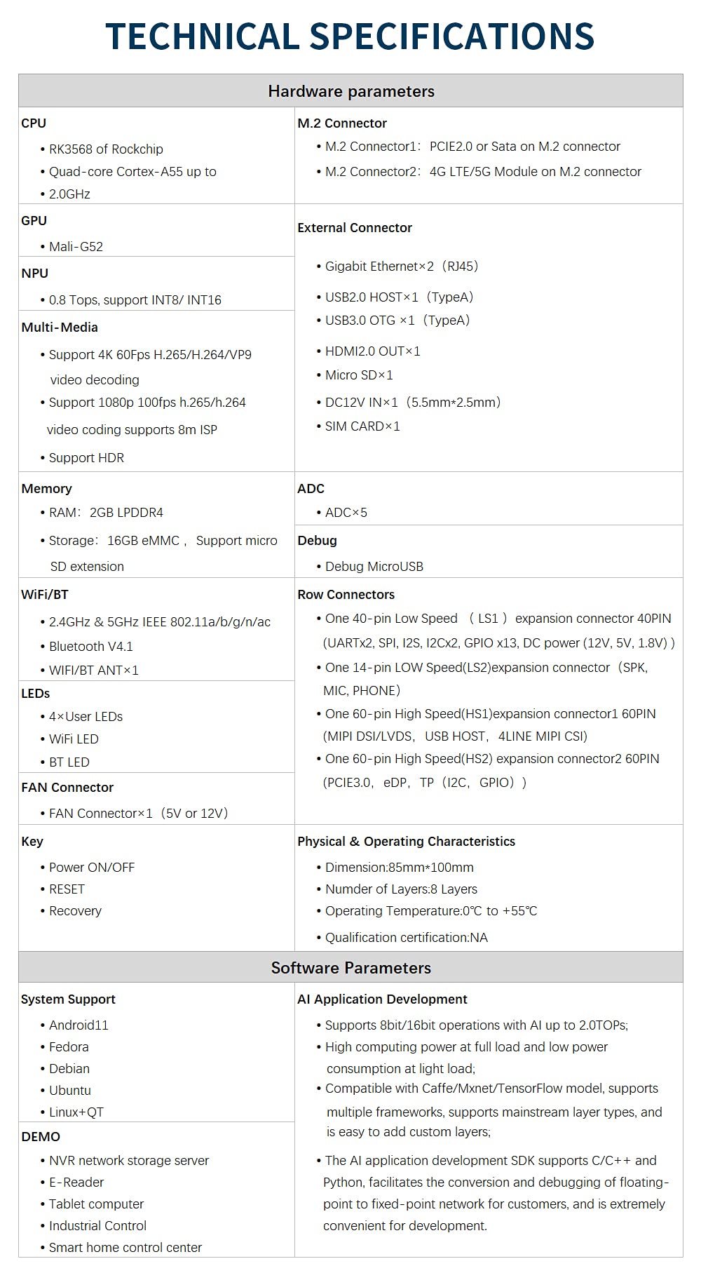 96boards TB-96AI-3568-CE AI Developer Kit Rockchip RK3568 2GB RAM for Object Detection Face Recognition IOT Robots and Machine Learning Support Android 11 & Linux