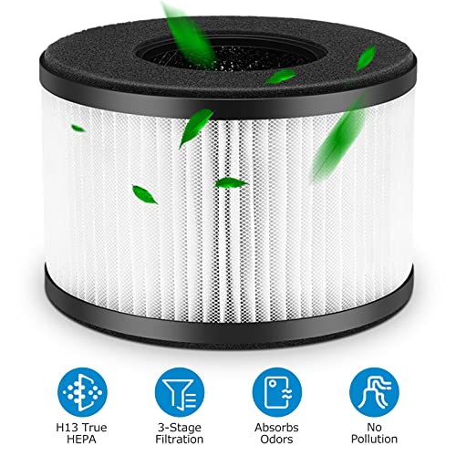 2-Pack BS-03 True HEPA Replacement Filter for PARTU & Slevoo BS-03 Air Purifier Part U & Part X, with 3-in-1 HEPA Air Filters(Not fit BS-01)