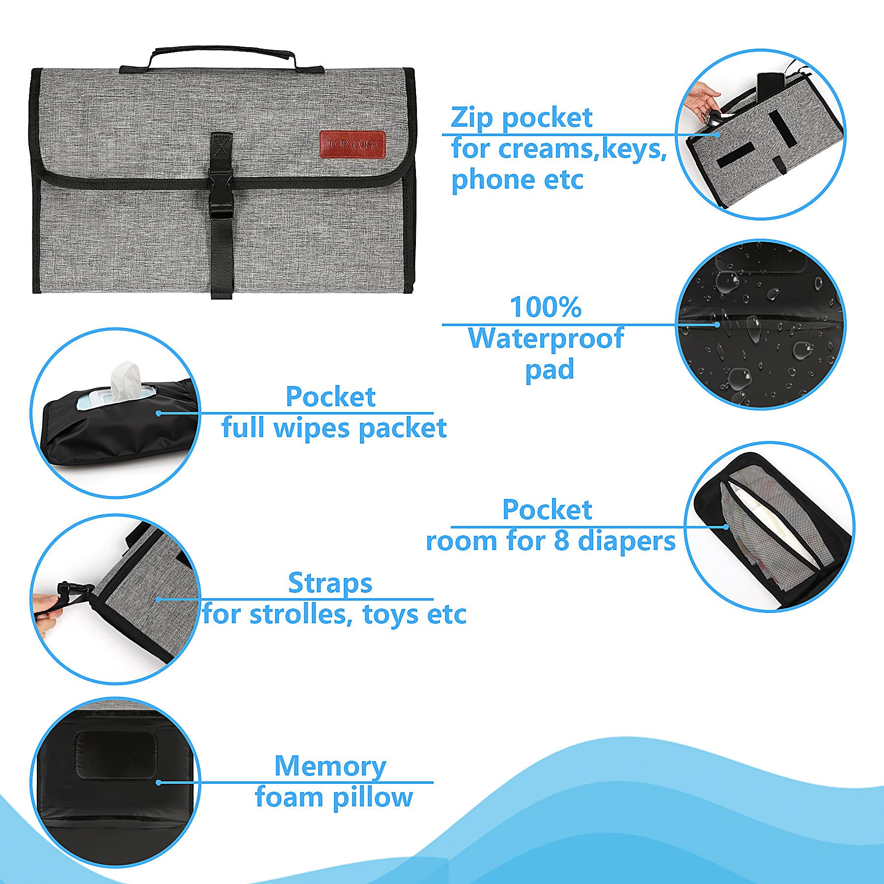 Portable Diaper Changing Pad, TOPGOOSE Large Capacity Baby Diaper Changing Mat with Waterproof & Easily Cleanable Folding Travel Mat Station Diaper Bag, Newborns Essentials, Baby Shower Gifts