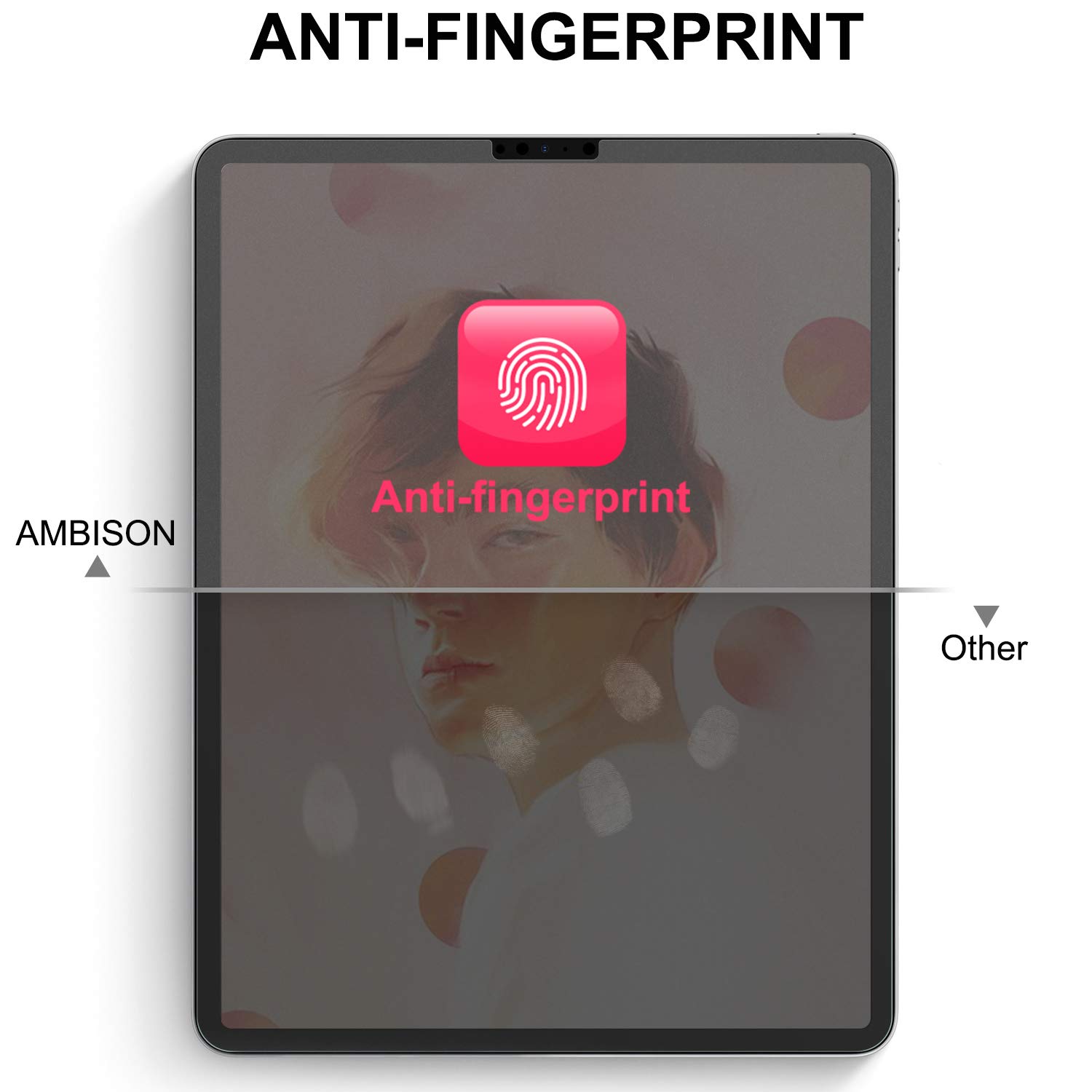 Ambison Matte Screen Protector for iPad Pro 11 (all models), iPad Air 5th/4th Generation(10.9'' 2022&2020), [Install Frame] High Touch Sensitivity Matte Film, Anti-Glare/Apple Pencil Compatible