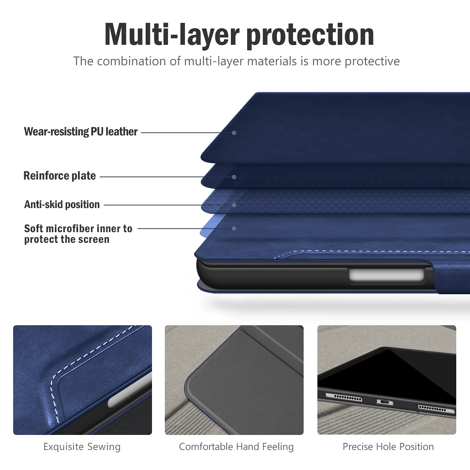Antbox Case for iPad Pro 12.9'' 6th Generation (2022) 5th/4th Generation (2021/2020), Built-in Pencil Holder Auto Sleep/Wake Function PU Leather Smart Cover (Blue)