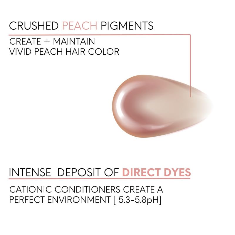 Watercolors INTENSE Semi Permanet Color Depositing Shampoo. Sulfate & Paraben Free to Maintain & Enhance Hair Color 8 fl oz - PEACH