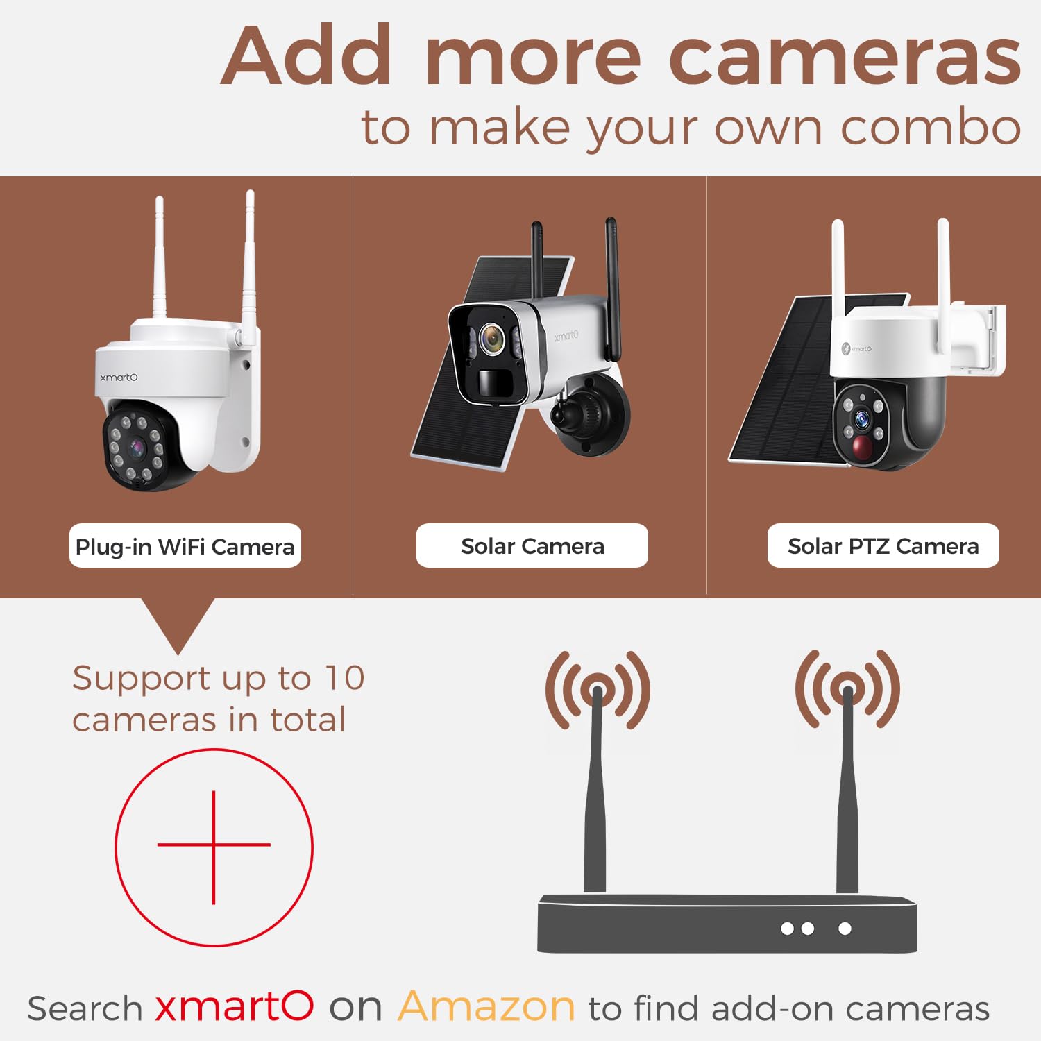 XMARTO WiFi 6 Long Range Wire-Free Solar Home Security Camera System Wireless, 4-Set 4MP QHD CCTV Camera Kit with 4K 10CH Expandable WiFi NVR and 1TB HDD Storage (Suitable for Indoors/Outdoors)