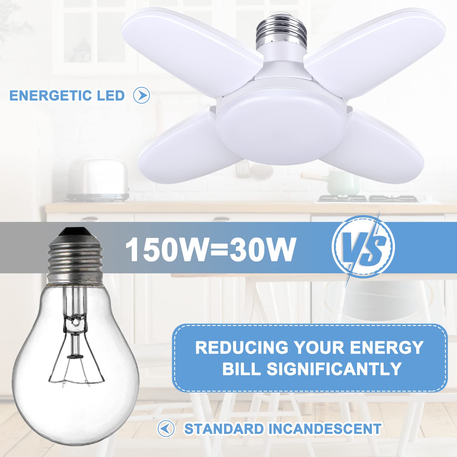 2 Pack Mini 30W Garage Light (150W Equivalent) - 6500K Daylight LED Garage Light, E26 Base Garage LED Light, LED Light Bulb for Basement,Closet,Workbench,Porch,Laundry Room, Garage Lights Ceiling LED