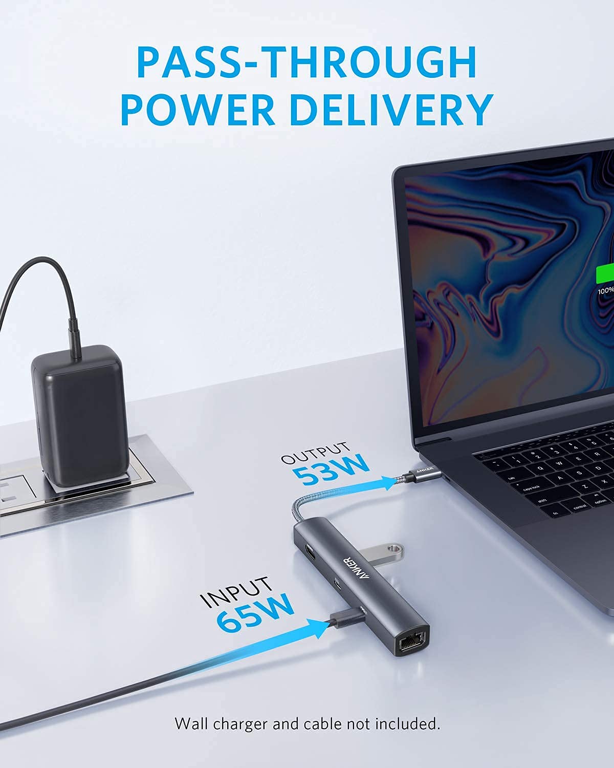 Anker Powerline II USB-C to USB-C 3.1 Gen 2 Cable (3ft), USB C Hub and USB C to USB C Cable, PowerExpand 6-in-1 USB C PD Ethernet Hub