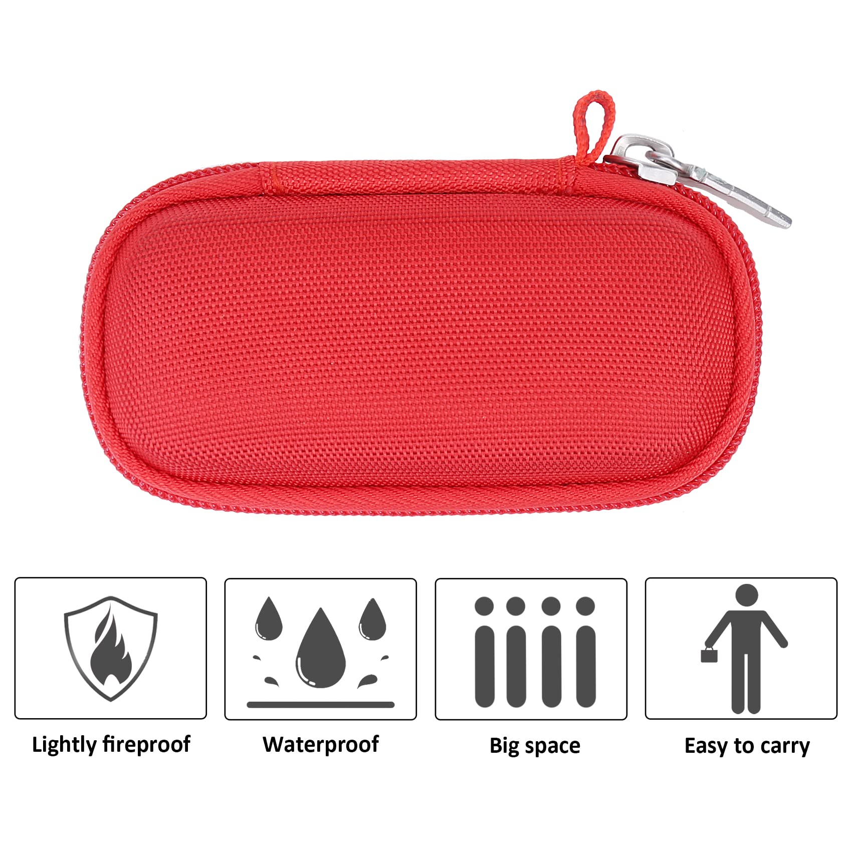Khanka Hard Case Replacement for AliveCor Kardia Mobile ECG/KardiaMobile 6L EKG (Red)