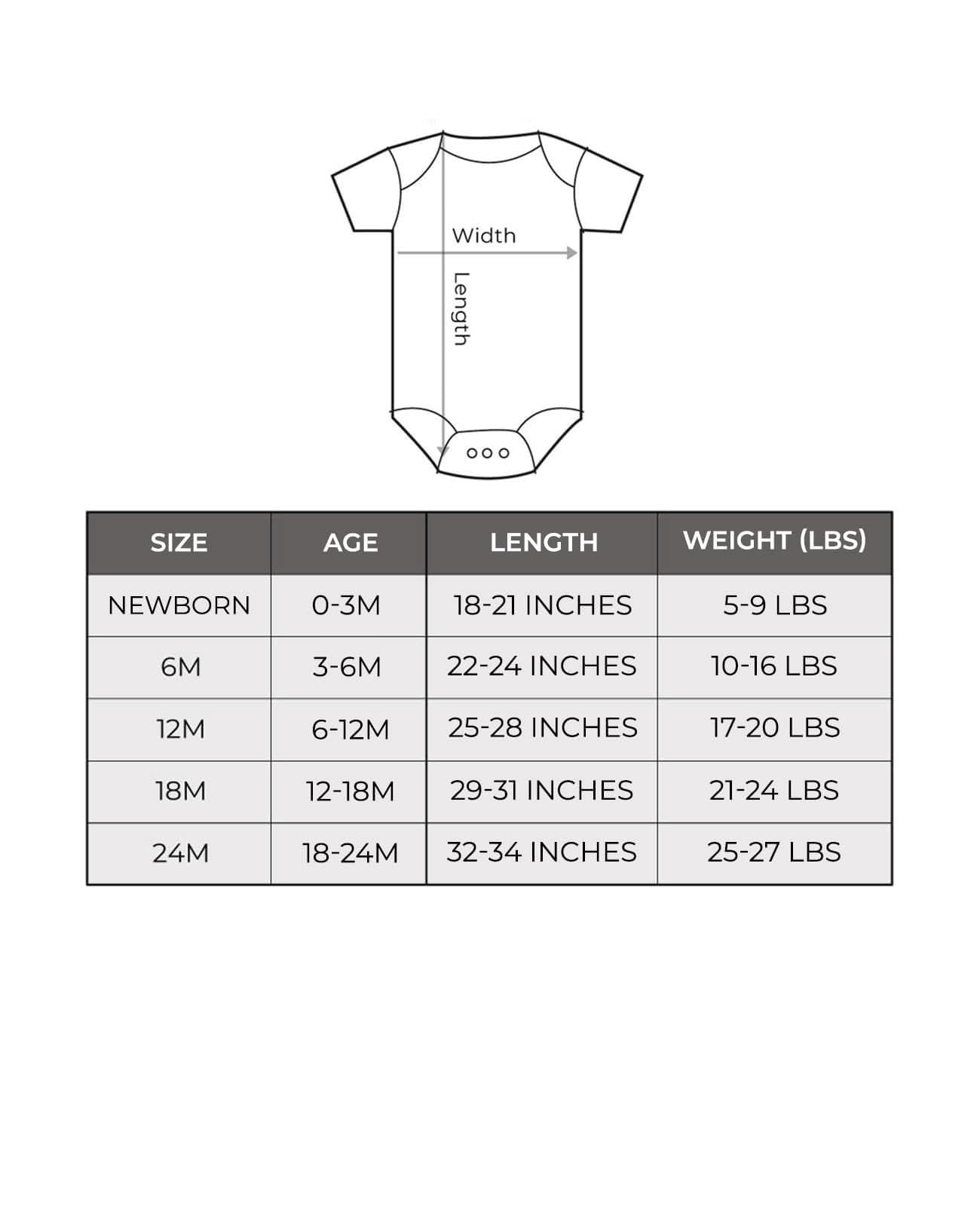 Paw Patrol Rubble 1st Birthday Outfit Boy I'm Digging Being 1 Baby Bodysuit 18M (12-18M) Aqua