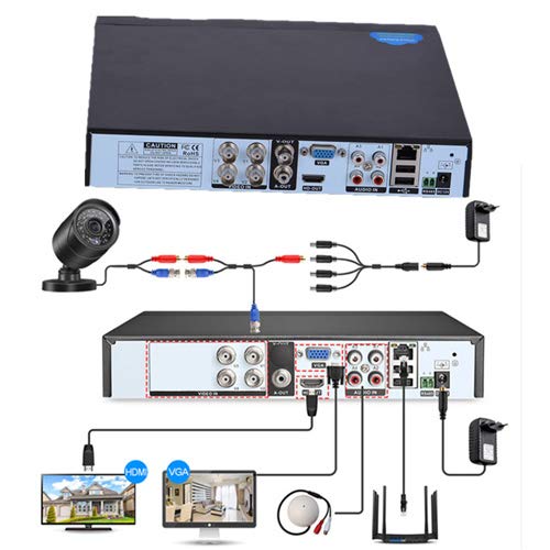 4CH 1080P Network Video Recorder DVR Security Camera Sets AHD CCTV Home Security Camera Digital Video Recorder +4 x Cameras +4 x BNC Cables(NO HDD)