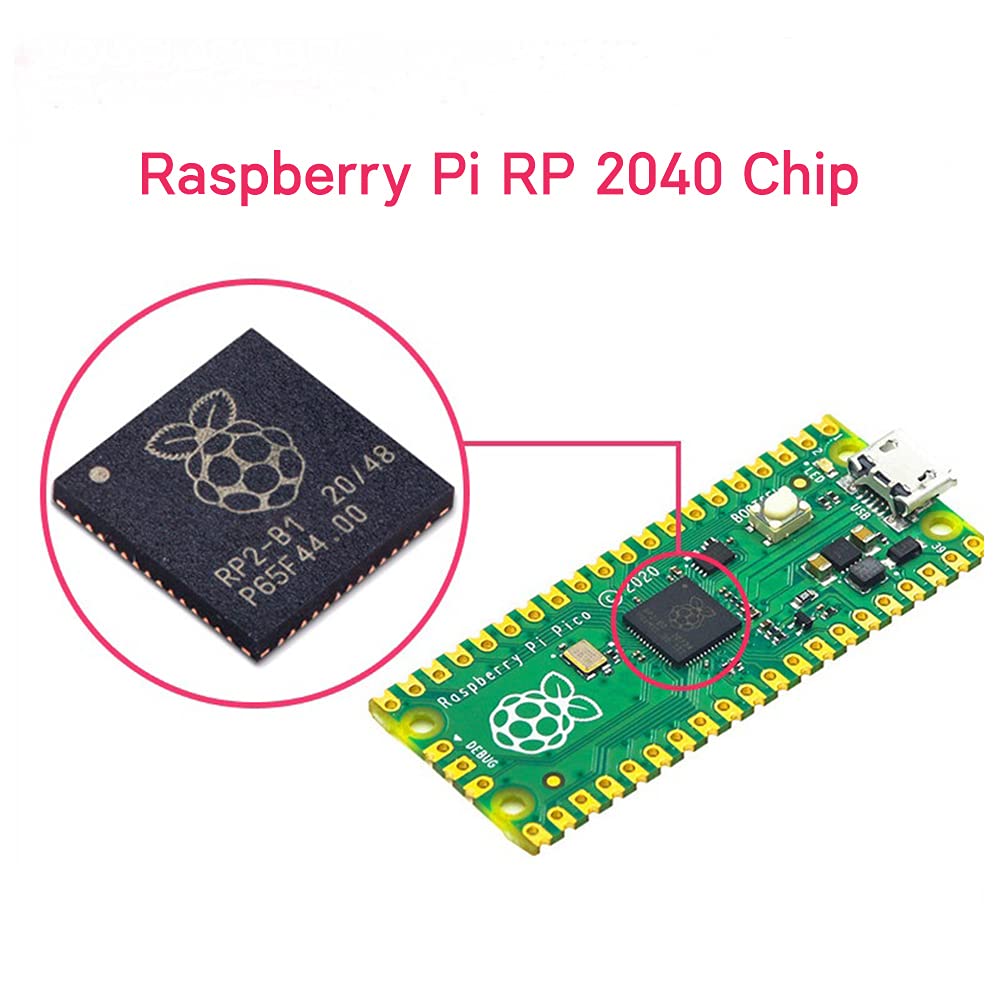 Raspberry Pi RP2040 Microcontroller Chip