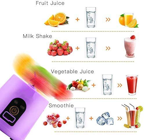 Aizbao Portable Blender, 380ml Six Blades 3D Juice cup, Small Fruit Mixer, Personal Mixer Fruit Rechargeable with USB, Mini Blender for Milk Shakes, Smoothie, Fruit Juice (Purple)