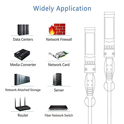 QSFPTEK 10G SFP+ DAC Cable, 1m (3ft) Passive Direct Attach Copper Twinax Cable for Cisco SFP-H10GB-CU1M, Ubiquiti, D-Link, Netgear, Mikrotik, Open Switch Devices