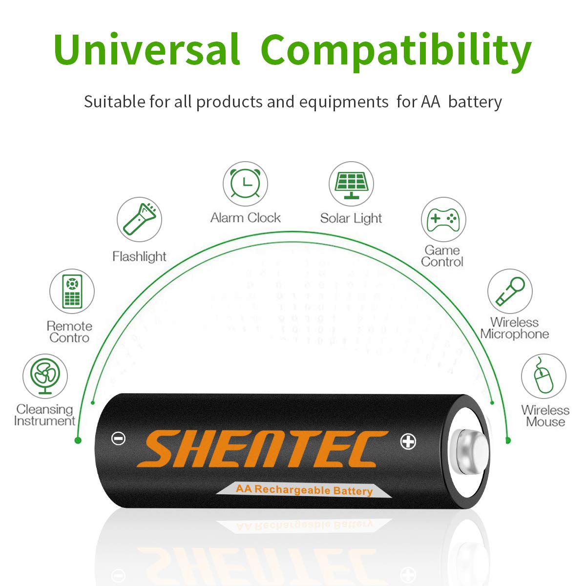 Shentec 8 Packs 2.5Ah High Capacity Rechargeable AA Batteries Ni-MH Rechargeble Battert with AA AAA Battery Charger